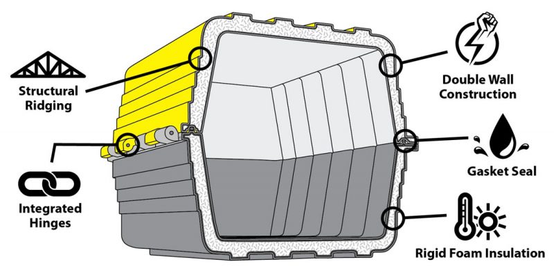 PudPro-cross-section | PudPro Trailer